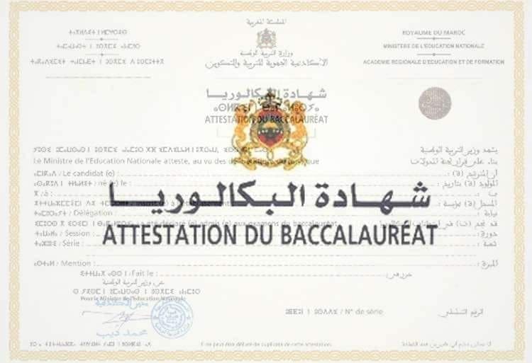 نتائج البكالوريا 2019 موقع وزارة التربية الوطنية المغربية men.gov.ma ...