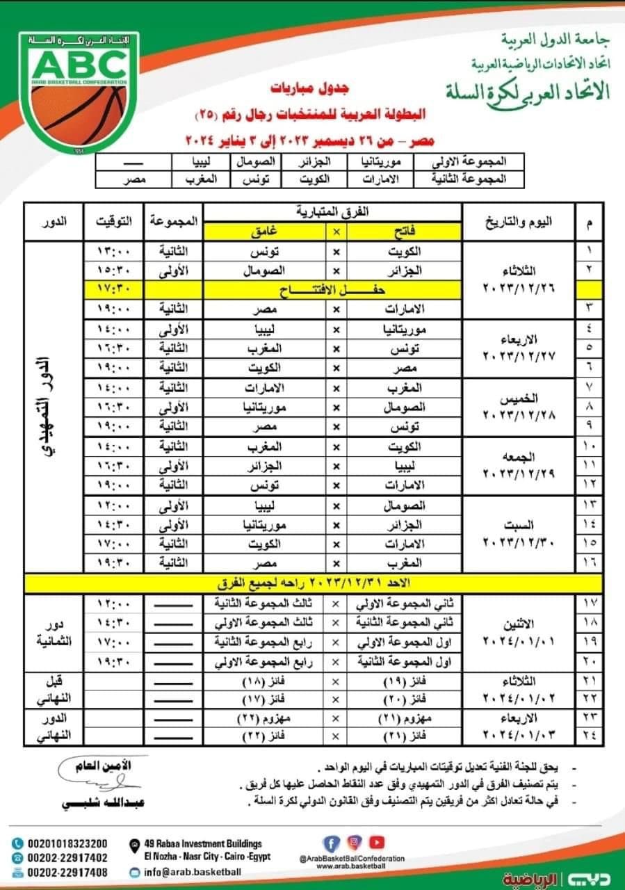 جدول البطولة العربية لكرة السلة 2023 للمنتخبات مواعيد مباريات تونس