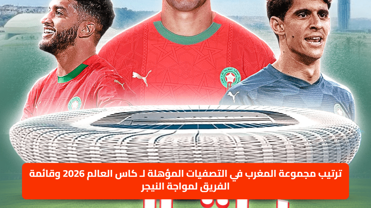 ترتيب مجموعة المغرب في التصفيات المؤهلة لـ كاس العالم 2026 والوصول ...